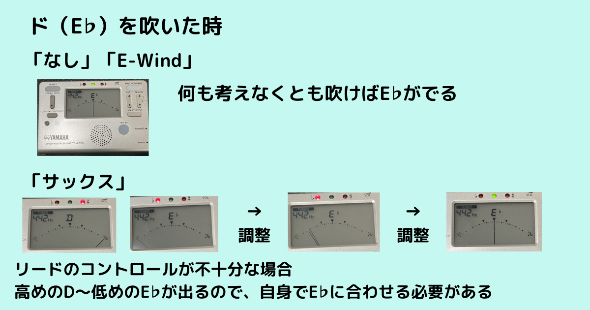 エアロフォンAE-20の初心者設定を公開 音量・ブレス・バイト機能の調整ポイント | しゅうこ音楽ぶろぐ