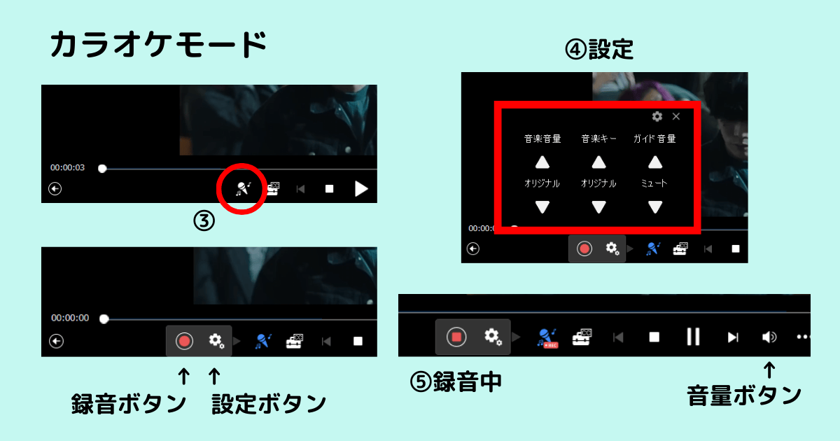 PowerDVDでYouTube動画からカラオケ音源をつくる方法 | しゅうこ音楽ぶろぐ